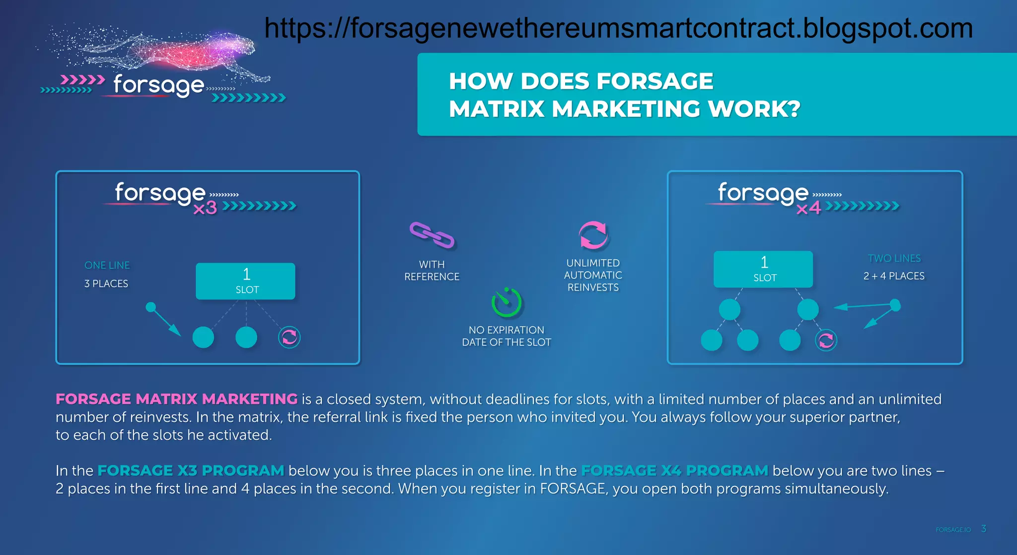 EARN ERTHRUM THROUGH SMART CONTRACT | PPT