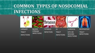 nosocomial infection | PPTX