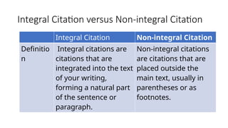 Practical Research 1 Semi-final review.pptx