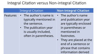 Practical Research 1 Semi-final review.pptx