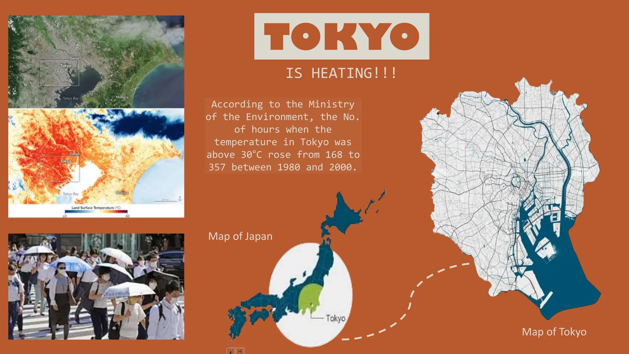 Environmental Impacts of UHI effect in Tokyo | PPT
