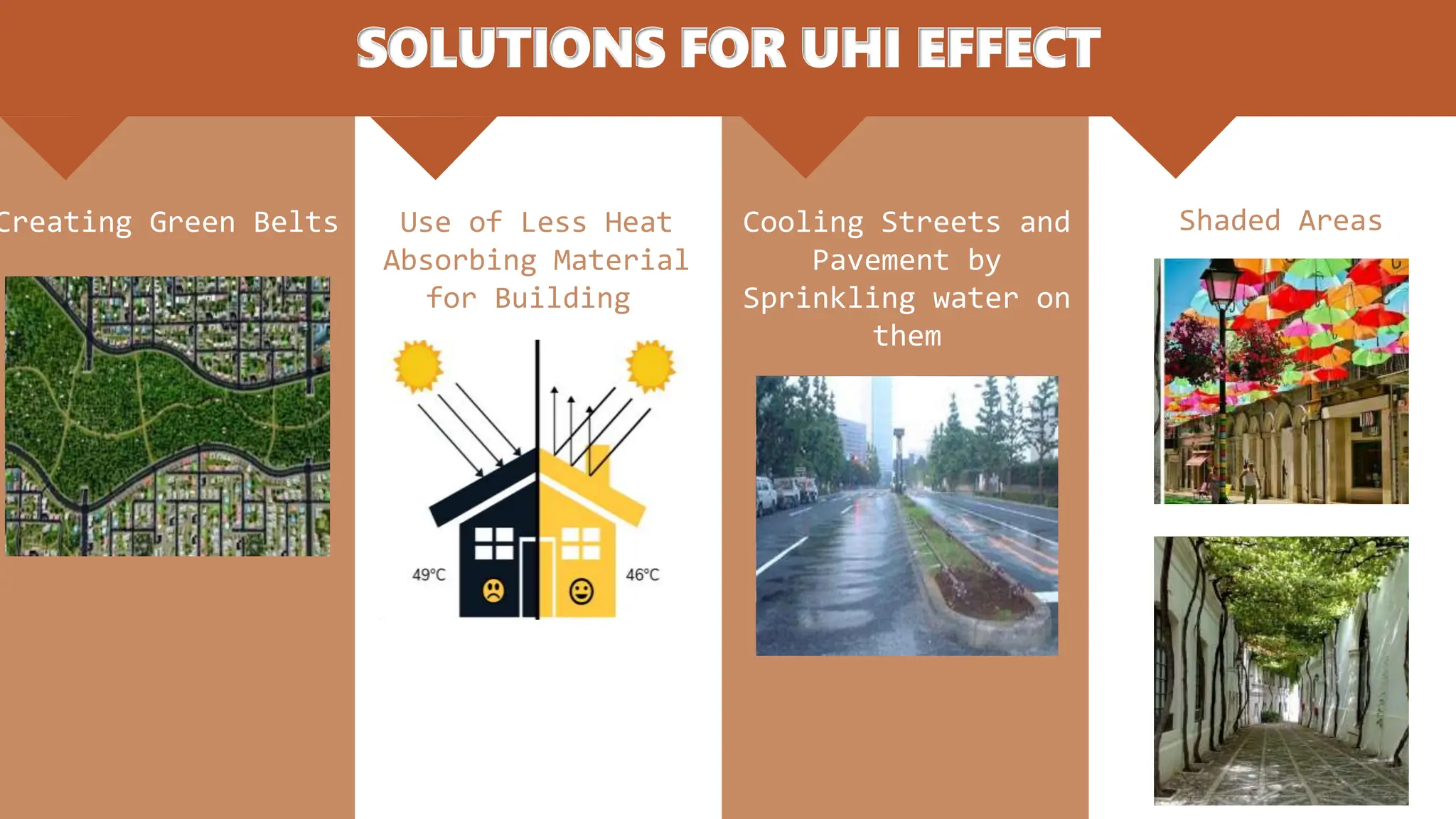 Environmental Impacts of UHI effect in Tokyo | PPT