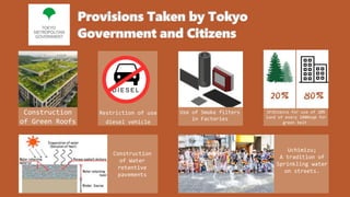 Environmental Impacts of UHI effect in Tokyo | PPTX