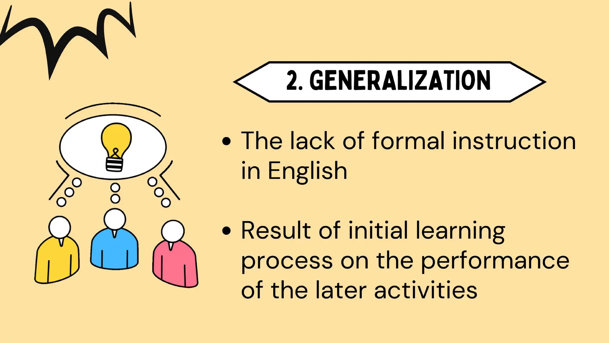 Interlanguage Theory Presentation [english Language Principles] Ppt