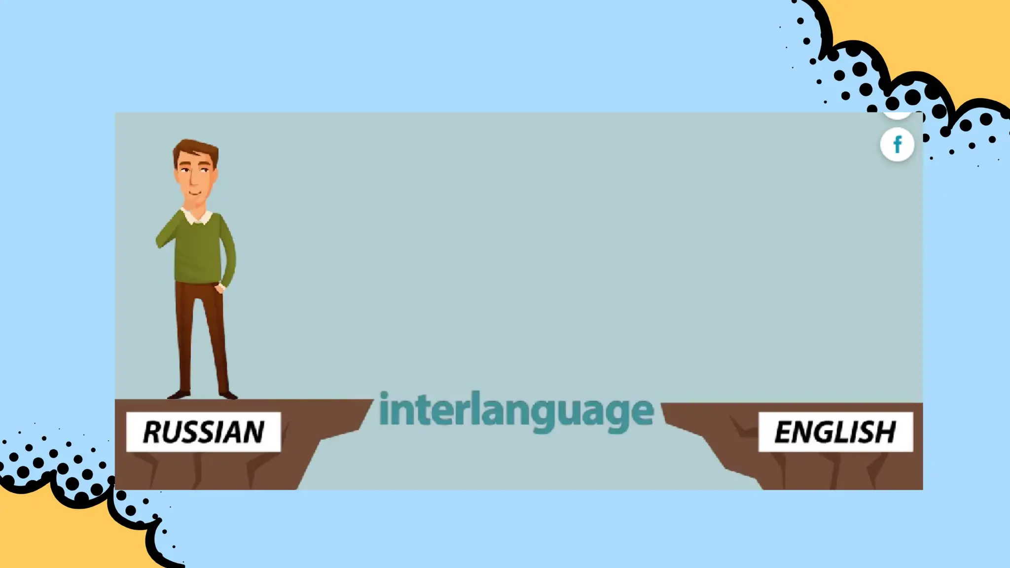Interlanguage Theory Presentation [english Language Principles] Ppt
