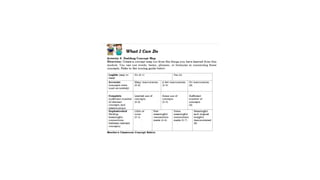PHYSICS for grade 12 students under STEM | PPTX