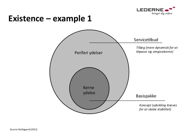 Sektordiagram Oppgaver 2p