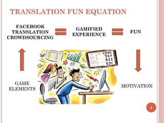 Gamification | PPT