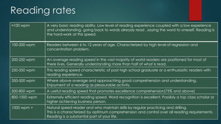 ppt on reading skills by harshid panchal | PPTX