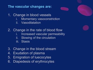 vascular changes in inflamation | PPTX
