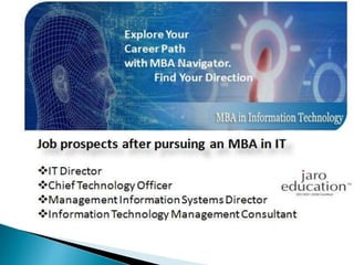 MADE YOUR CAREER PATHWAY THROUGH VARIOUS MBA SPECIALISATION | PPT