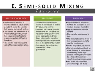 [Power Point] Mixing - Pharmaceutical Engineering | PPTX