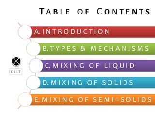 [Power Point] Mixing - Pharmaceutical Engineering | PPTX