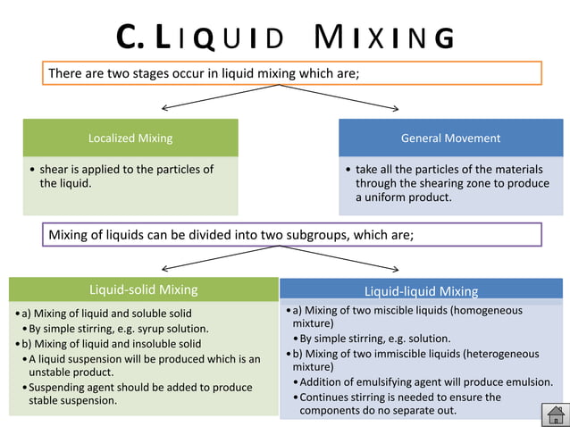 [Power Point] Mixing - Pharmaceutical Engineering | PPTX