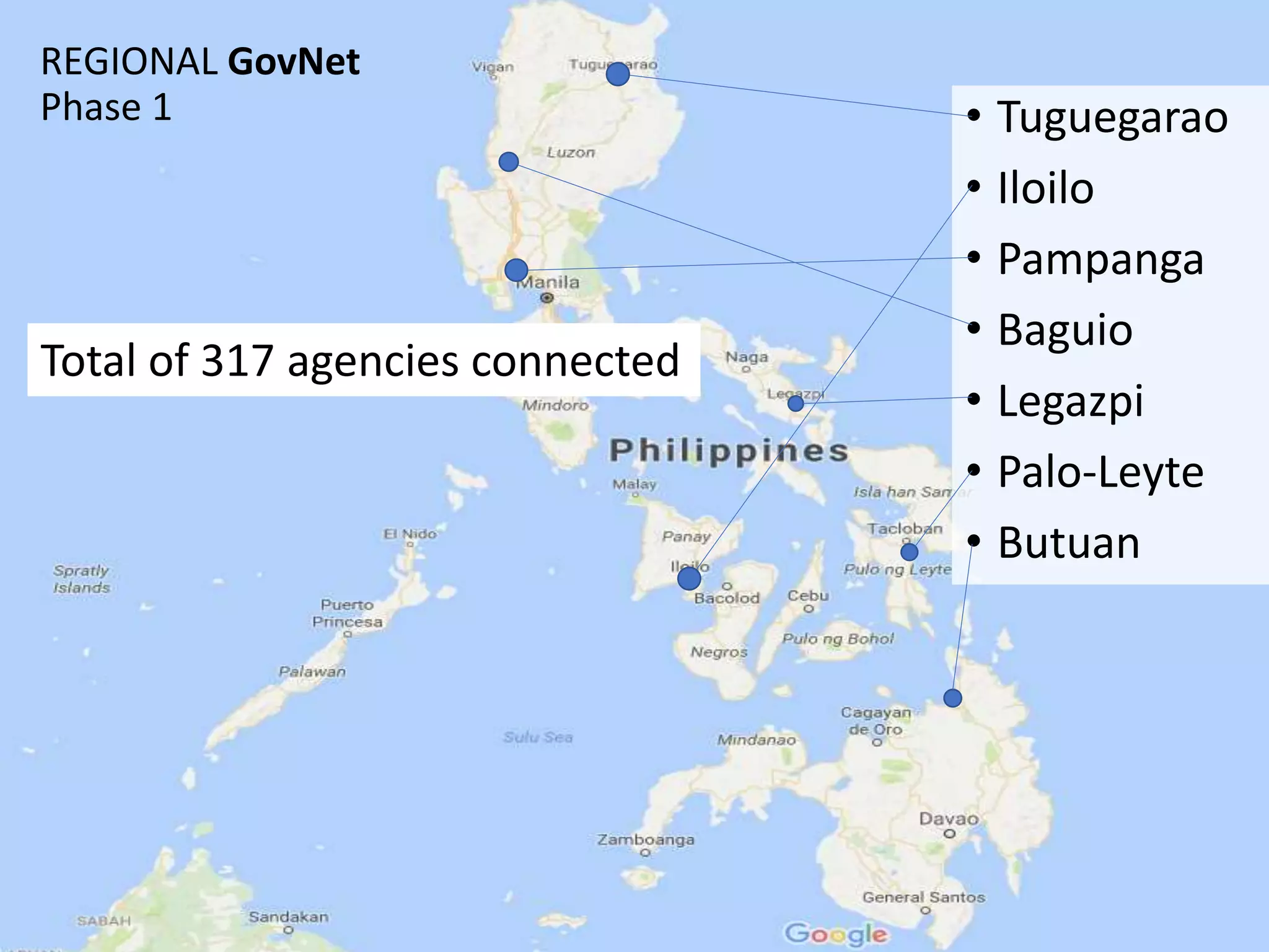 GovNet: The Philippine Government Network | PPTX