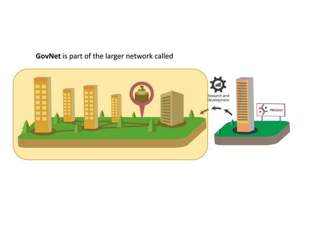 GovNet: The Philippine Government Network | PPTX