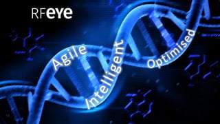 CRFS RFeye Philosophy | PPT