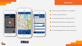An Introduction of Teknowledge Software | PPTX