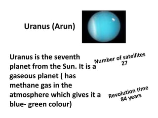 Islamic integrated presentation for Year 4 students | PPT