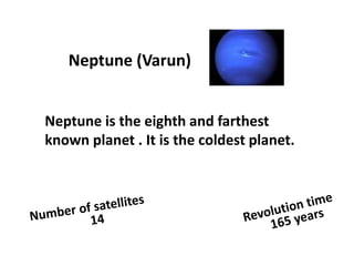 Islamic integrated presentation for Year 4 students | PPT