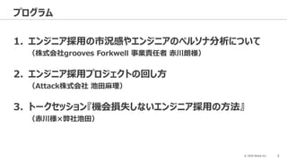 【forkwell × TARGET】非エンジニアでもできる『エンジニア採用のPDCA』を回す方法 | PPT