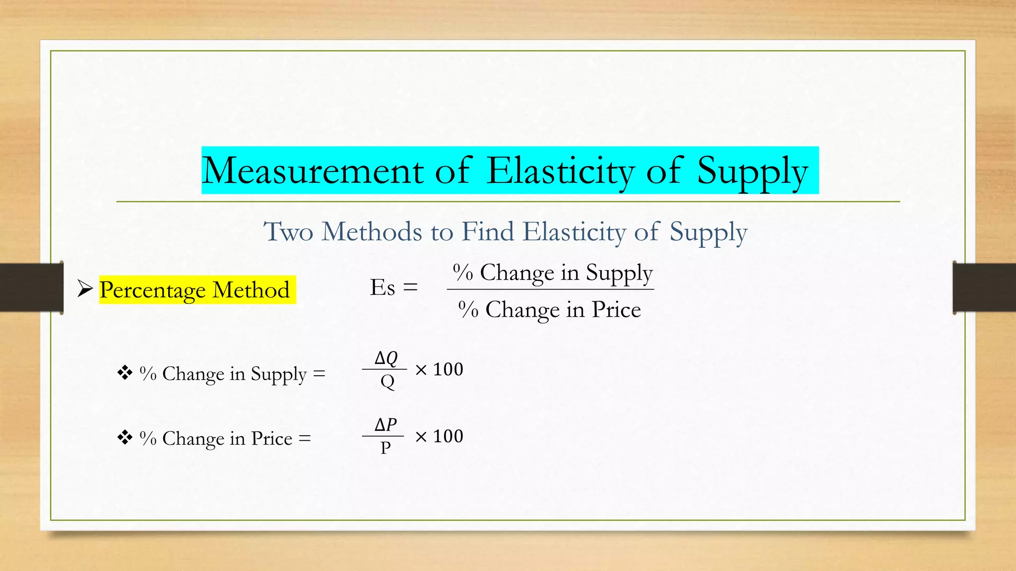 Elasticity of Supply and Types .pptx