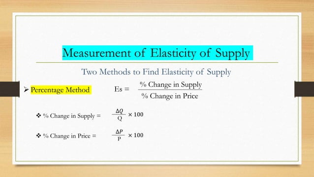 Elasticity of Supply and Types .pptx
