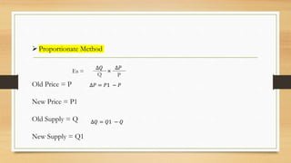 Elasticity of Supply and Types .pptx