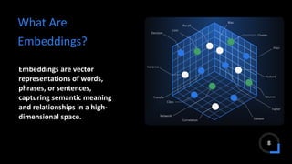 AI Overviews Explained: Expert Embedding Techniques For SEO Success | PPT