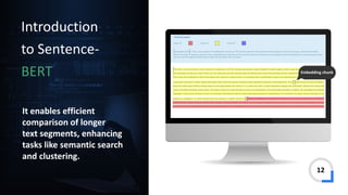 AI Overviews Explained: Expert Embedding Techniques For SEO Success | PPT