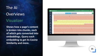 AI Overviews Explained: Expert Embedding Techniques For SEO Success | PPT