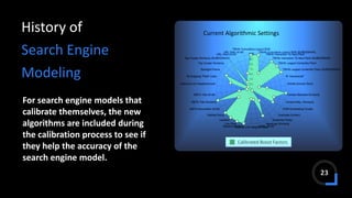 AI Overviews Explained: Expert Embedding Techniques For SEO Success | PPT