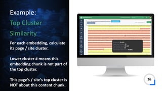 AI Overviews Explained: Expert Embedding Techniques For SEO Success | PPT