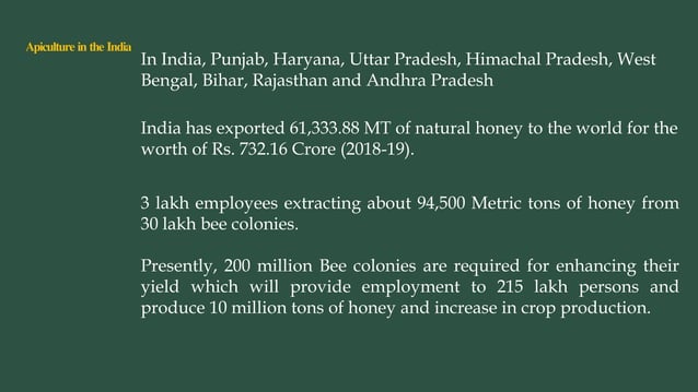 Apiculture: History | PPT