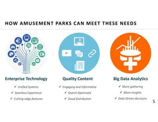 TECHNOLOGY FOR BETTER CUSTOMER EXPERIENCE IN AMUSEMENT PARKS | PDF