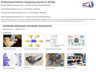 Interior design career opportunities with AICAD | PPTX