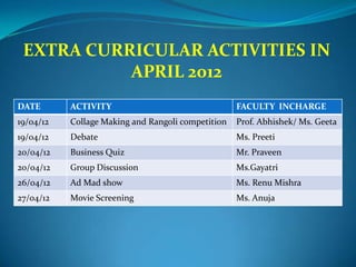 Successful Placements & Extra Co-Curriculum Activities in the world of ...