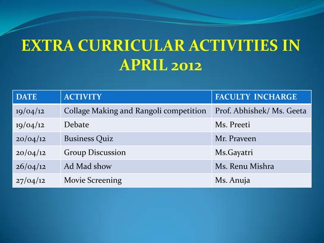 Successful Placements & Extra Co-Curriculum Activities in the world of ...