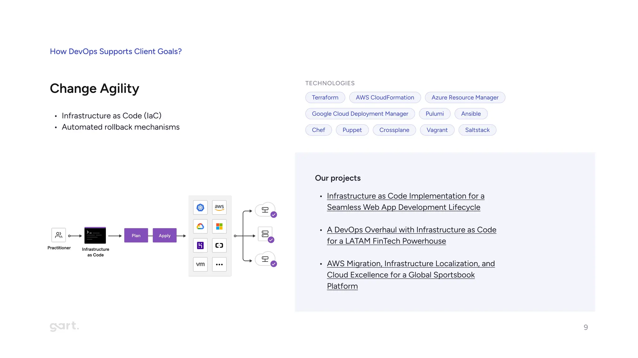 DevOps for Software Development with Gart | PDF
