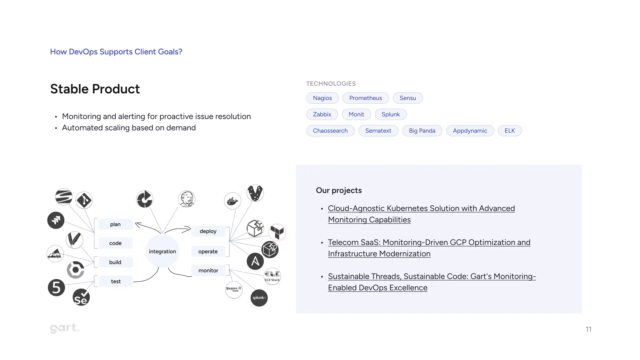 DevOps for Software Development with Gart | PDF