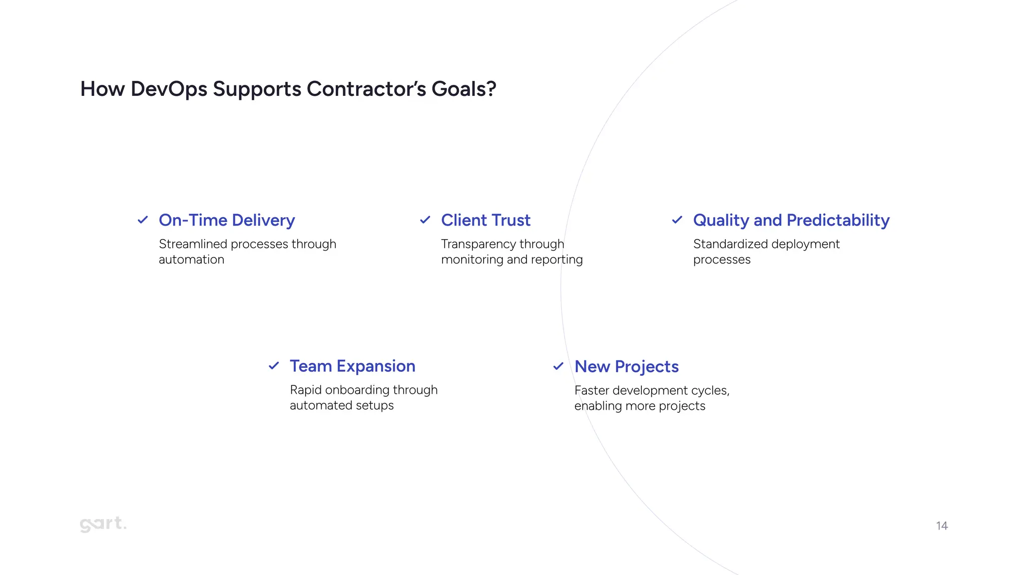 DevOps for Software Development with Gart | PDF