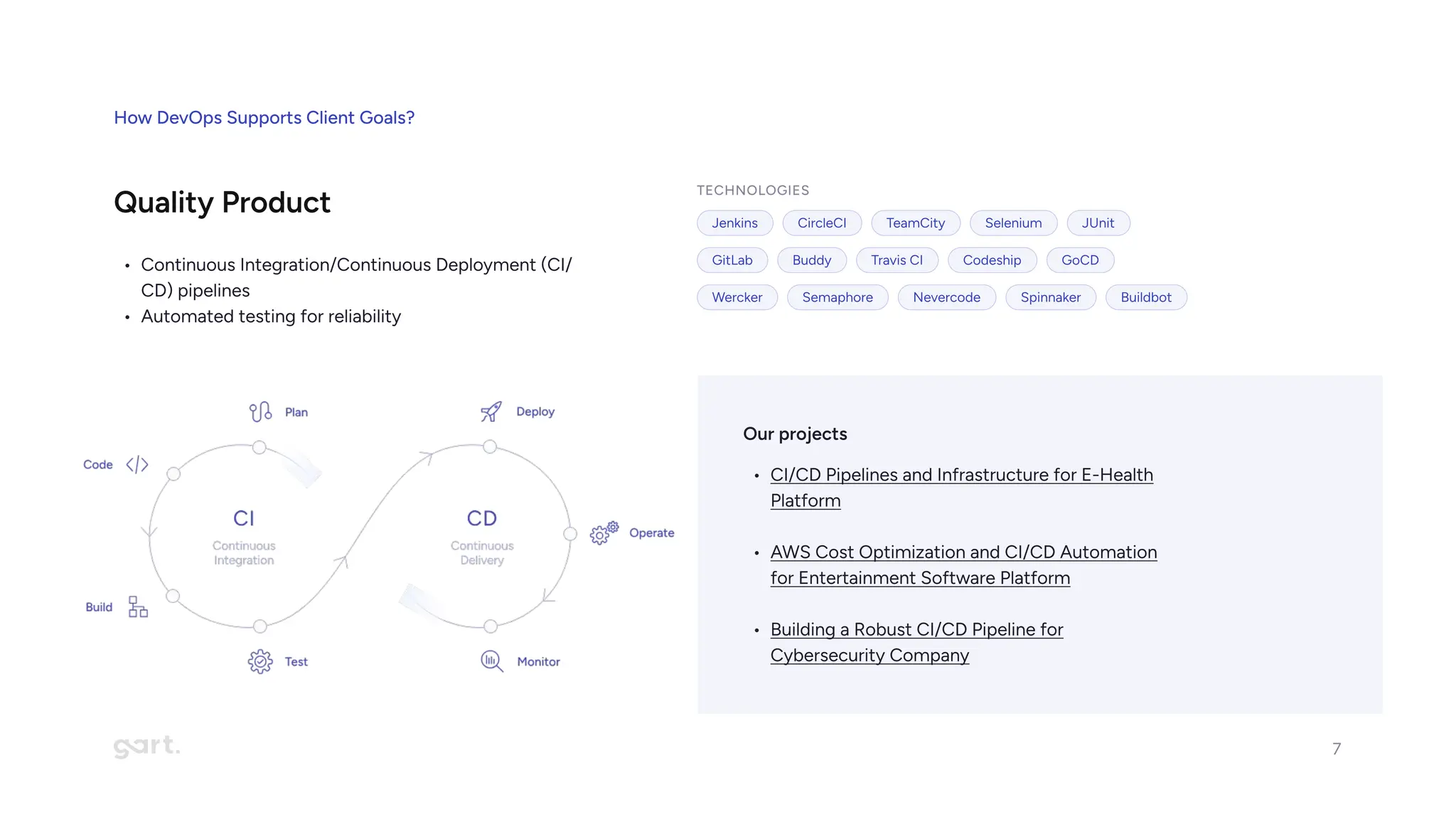 DevOps for Software Development with Gart | PDF