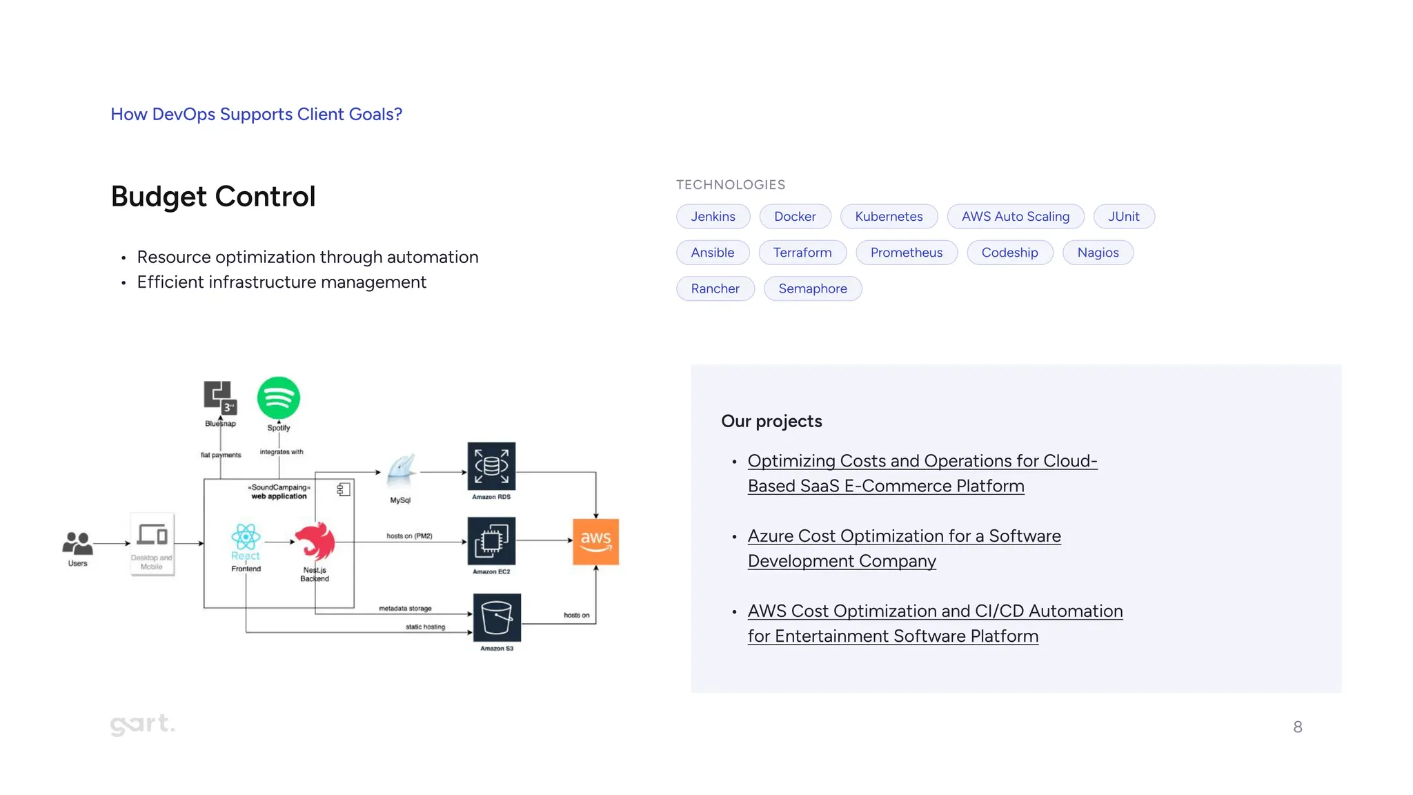 DevOps for Software Development with Gart | PDF