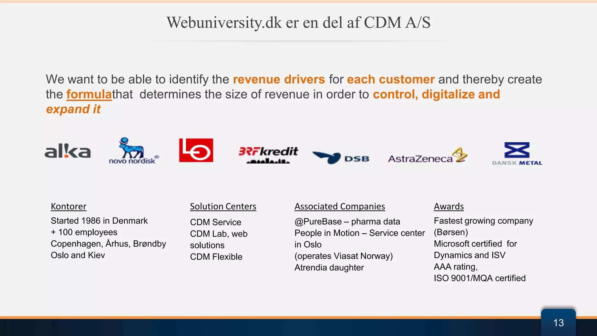 Forstå digitale forretningsmodeller | PPT