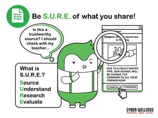 Positive Peer Influence (Online) | PPT