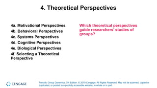 Studying Groups_GroupDynamics_ppt_ch02.pptx.pdf