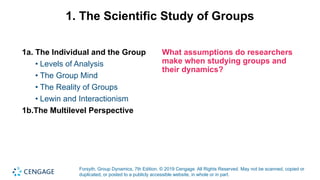 Studying Groups_GroupDynamics_ppt_ch02.pptx.pdf