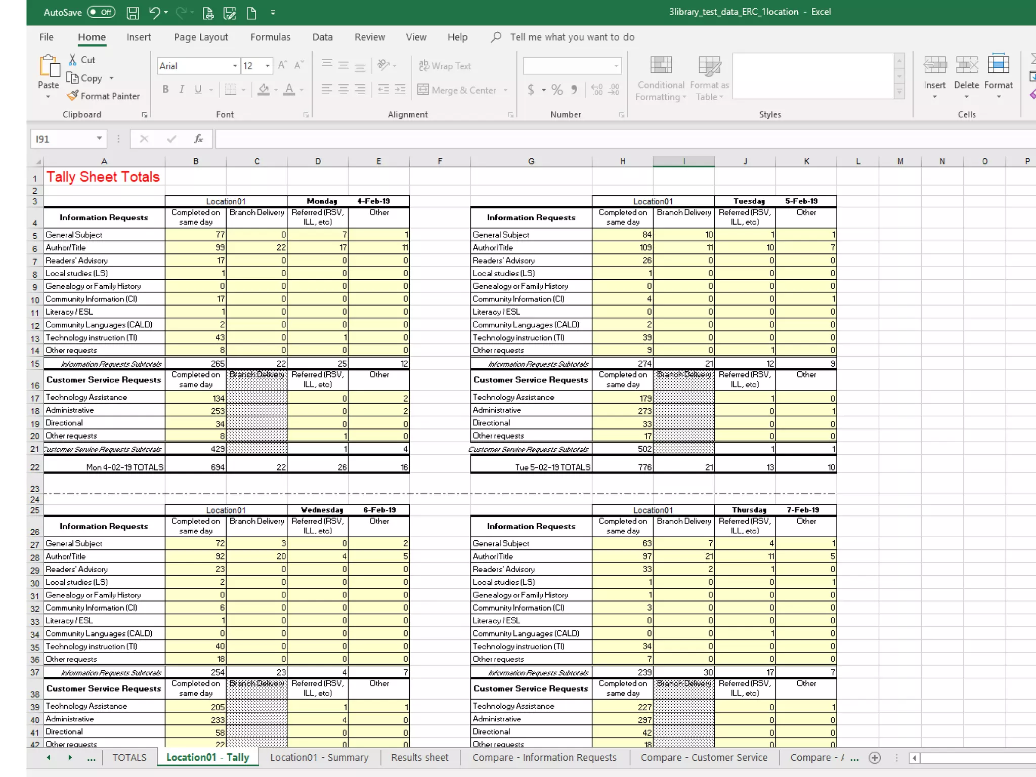 Enquiry completion rate | PPTX
