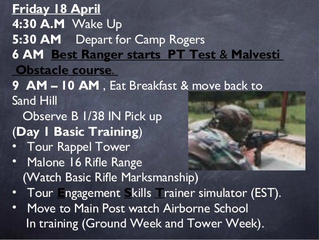 Army basic training wake up time - pikolontheweb