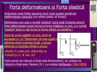 Fortadeformatoare Si Fortaelastica | PPS
